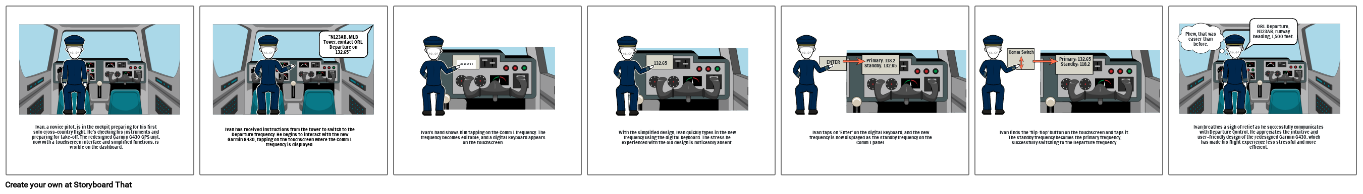HCI Project Storyboard by 221ada03