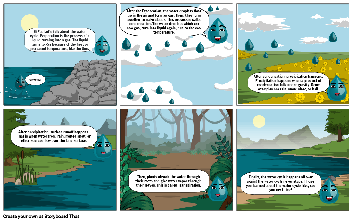 Water Cycle Storyboard By 22352540 water-cycle-storyboard-by-22352540