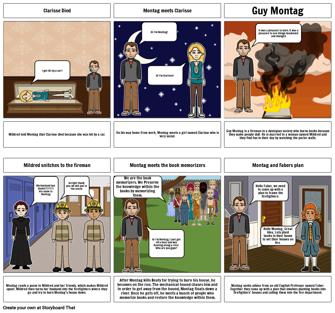 Fahrenheit 451 Storyboard By 22463621 Fahrenheit 451 Storyboard By 22463621