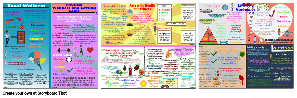 Final Culminating Project! Storyboard par 22626601