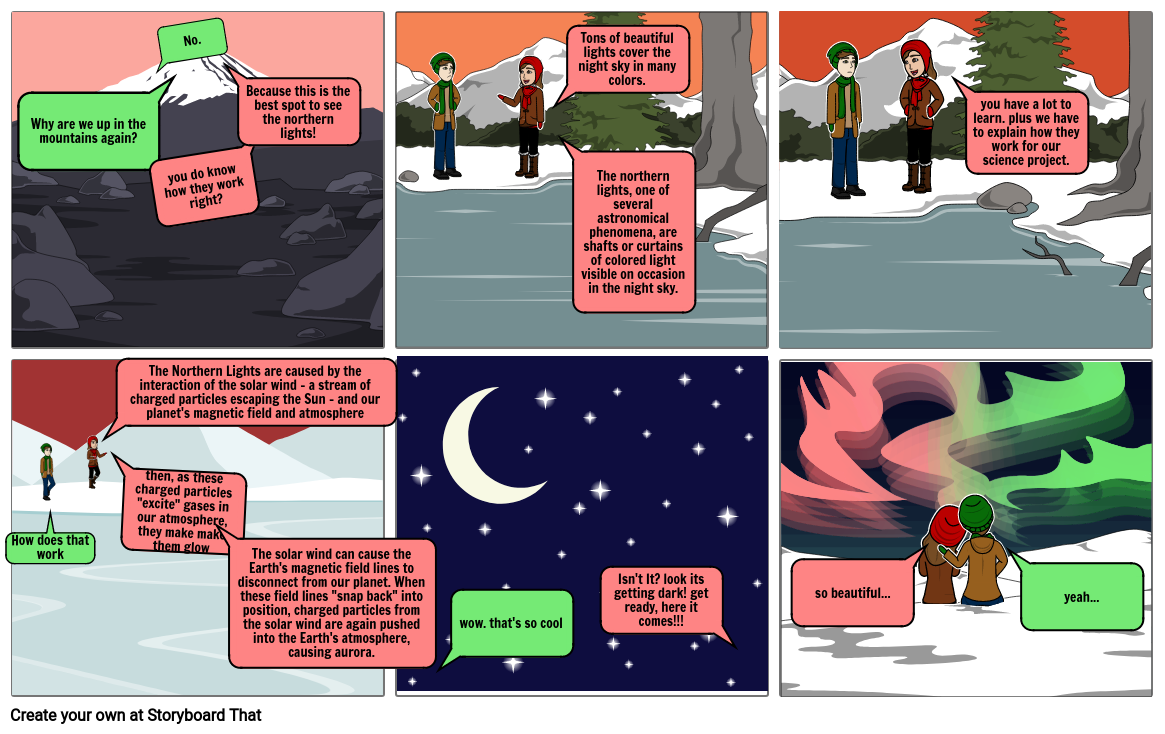 Northern lights project Storyboard by 22681083