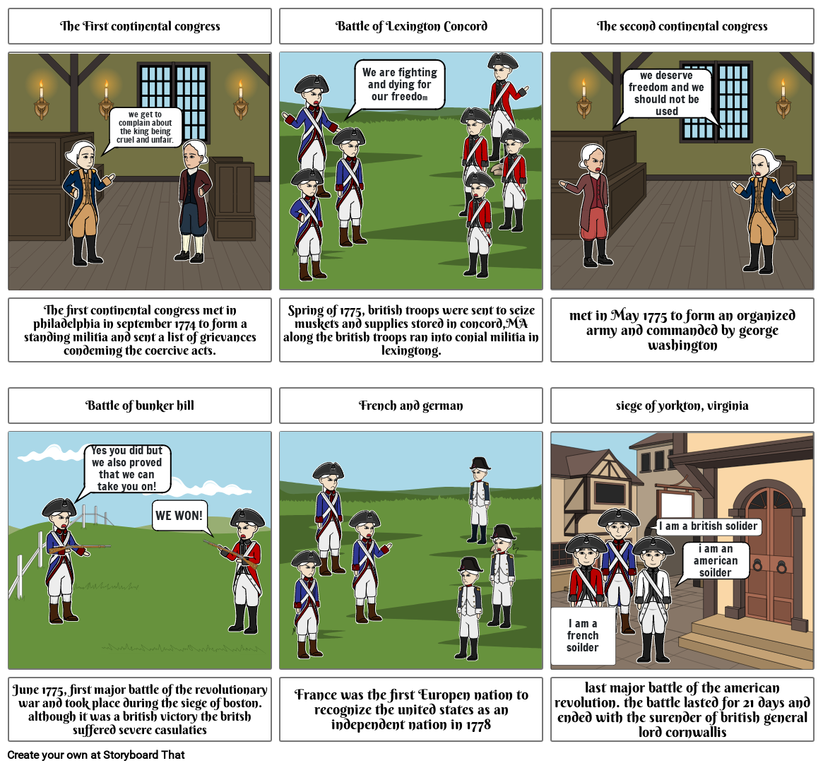 The American Revolution 1776-1783 Storyboard by 2288136c