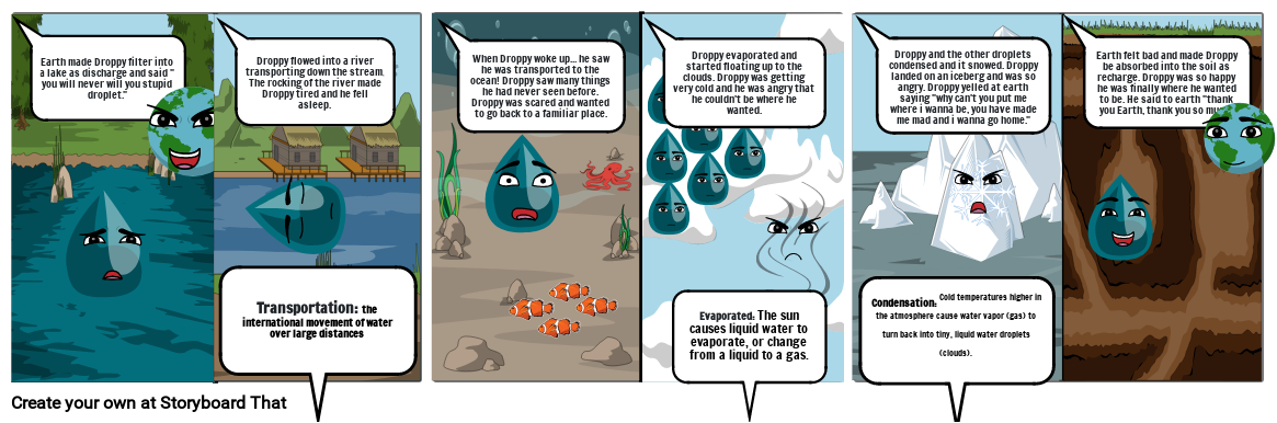 Water Cycle Pt. 2 Storyboard by 22a2cc58
