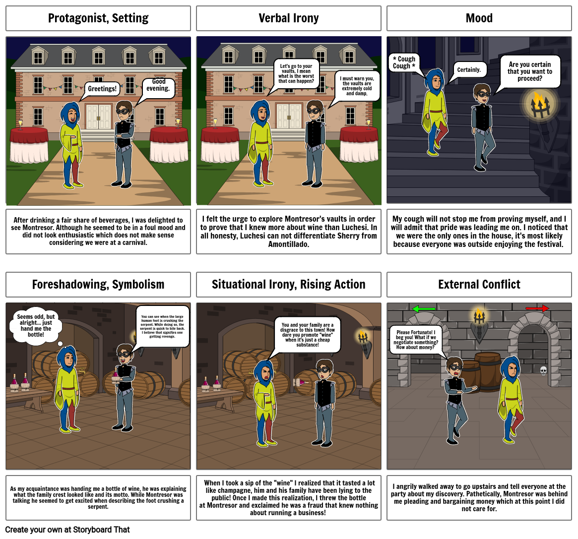 The Cask Part 1 Storyboard By 22f6c2cb the-cask-part-1-storyboard-by-22f6c2cb