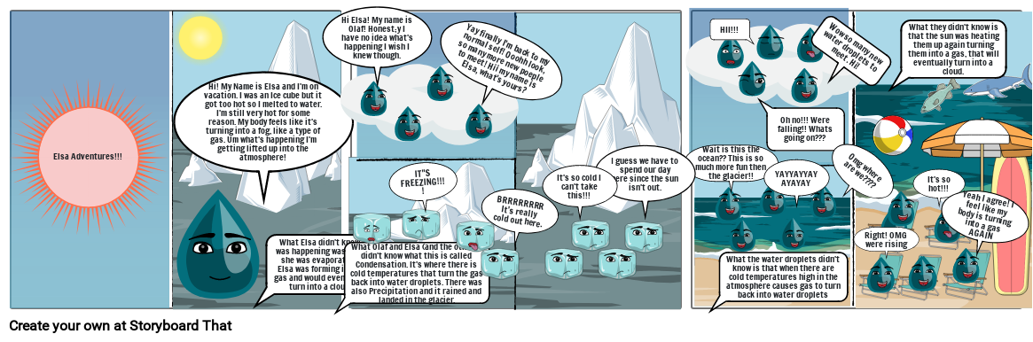 Water Cycle Part 1 Storyboard by 232ed50f