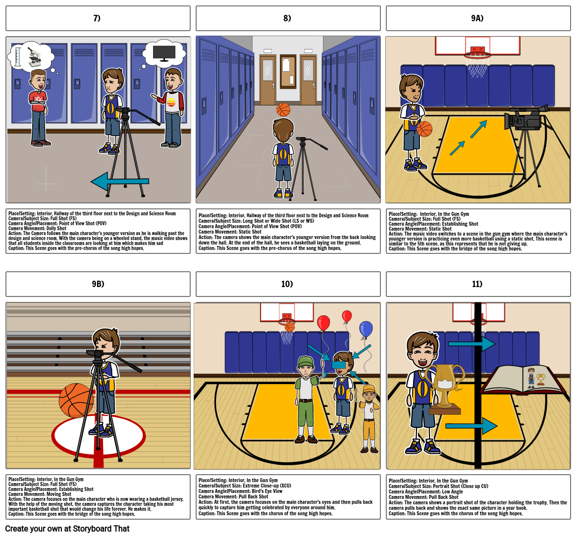 Design Storyboard Music Video Storyboard by 23459b66