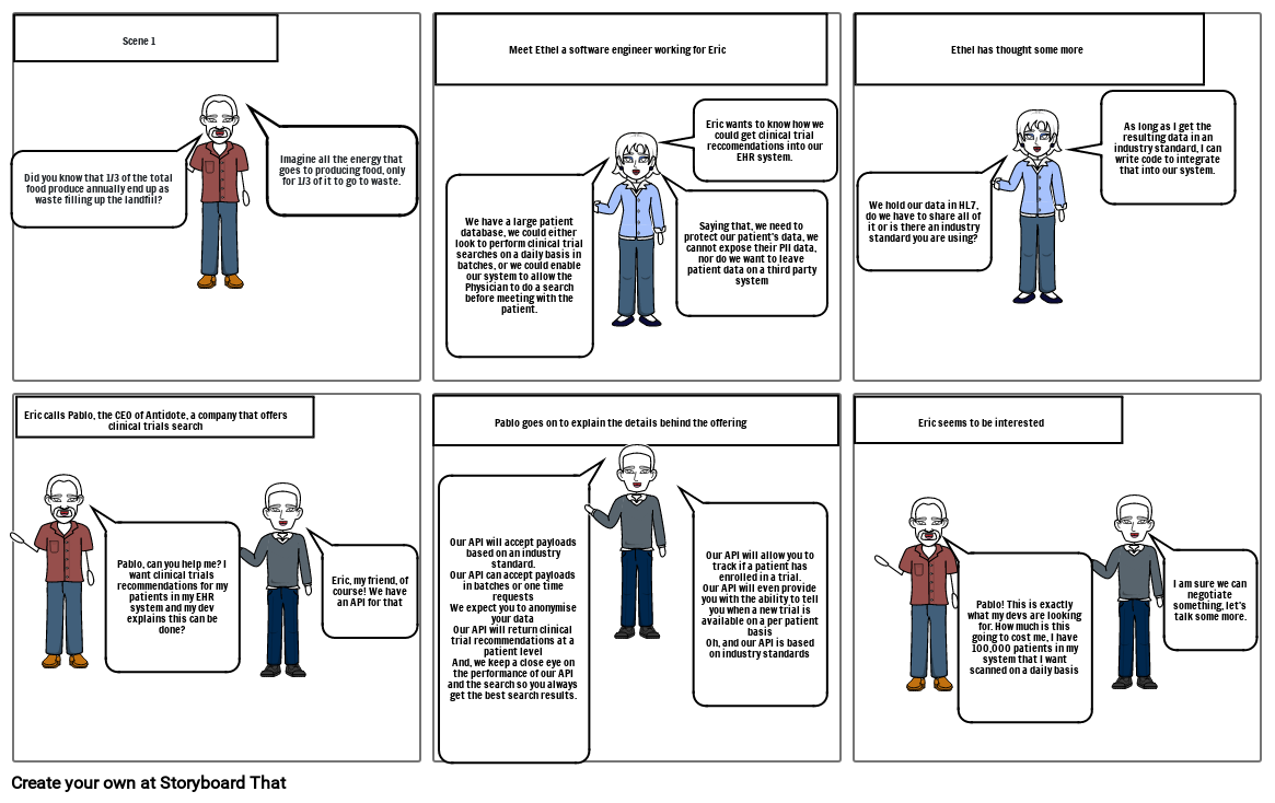 Titilayo Storyboard by 23551399