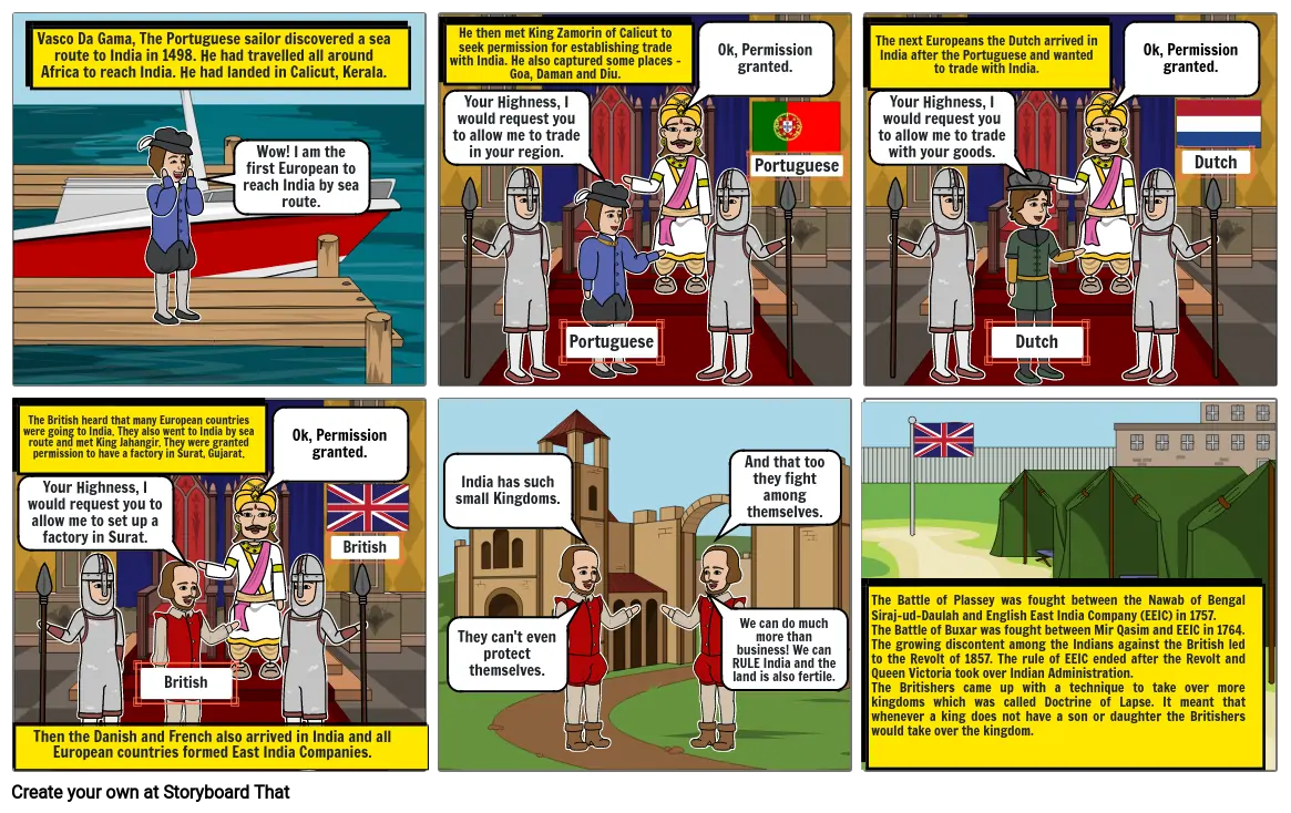The Start Of The British Rule In India Storyboard The Start Of The British Rule In India Storyboard