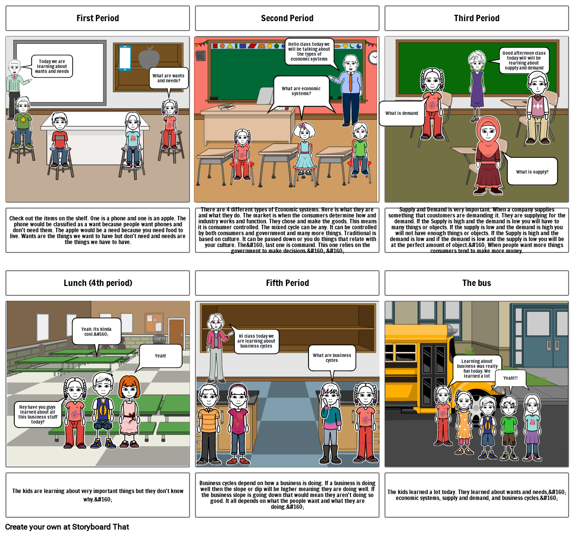 Unknown Story Storyboard By 23700719 Unknown Story Storyboard By 23700719