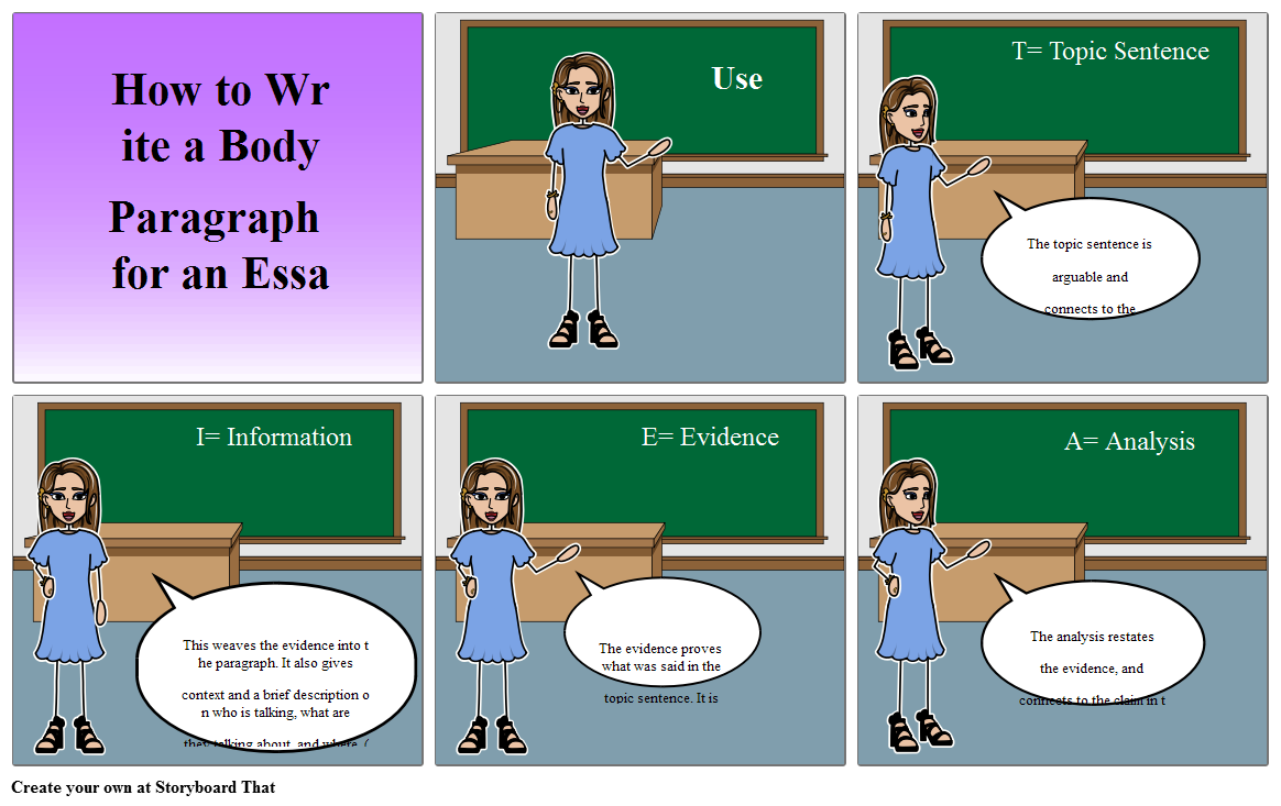 Writing Body Paragraph of Essay Storyboard by 23b48271 Writing Body Paragraph of Essay Storyboard by 23b48271