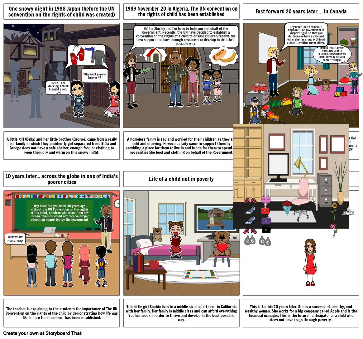 Children rights Storyboard by 23c28e7e