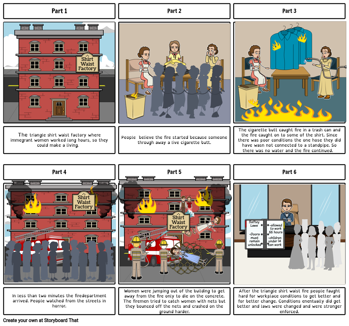 Triangle fire Storyboard por 23e07000