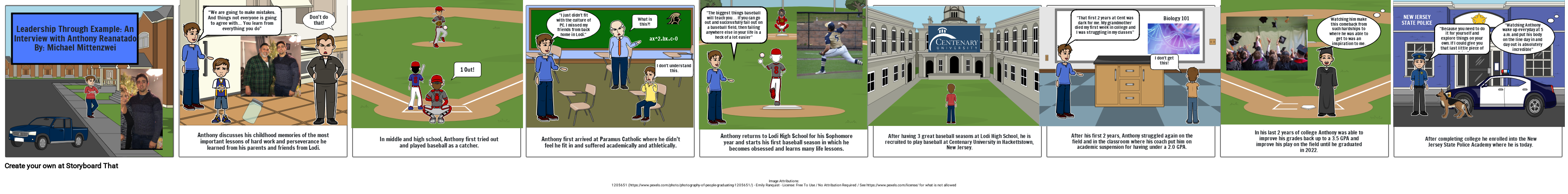 Leadership Through Example Storyboard by 23e88b0d