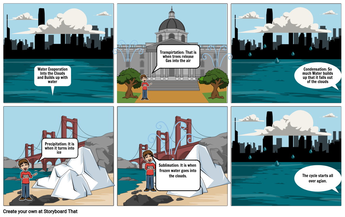 Water Cycle Storyboard by 2434fcc2