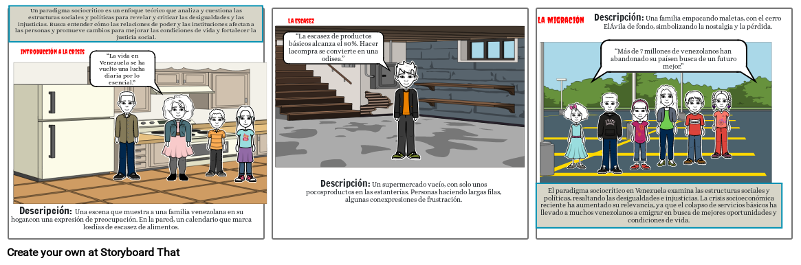 Taller: Storyboard (Guión visual) Storyboard by 2449b563