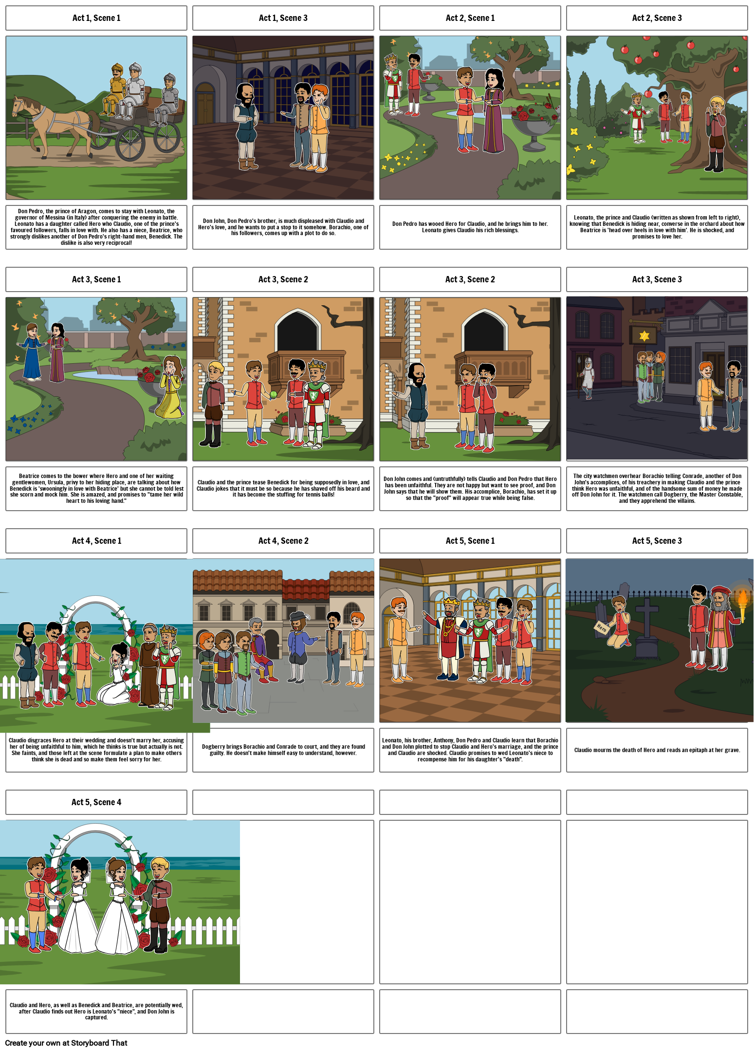 Untitled Storyboard Storyboard by 24580689b8