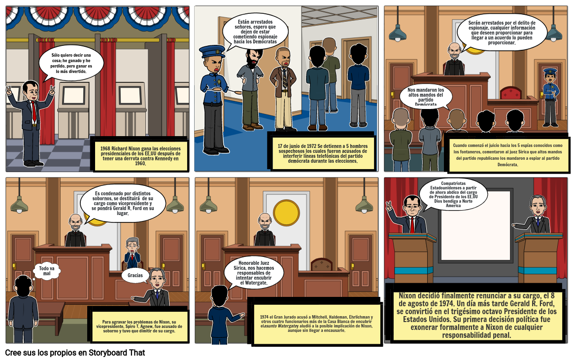 Watergate Scandal Storyboard at Henry Copeland blog