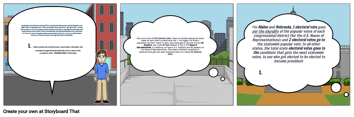 How US election works Storyboard by 2471fcbe