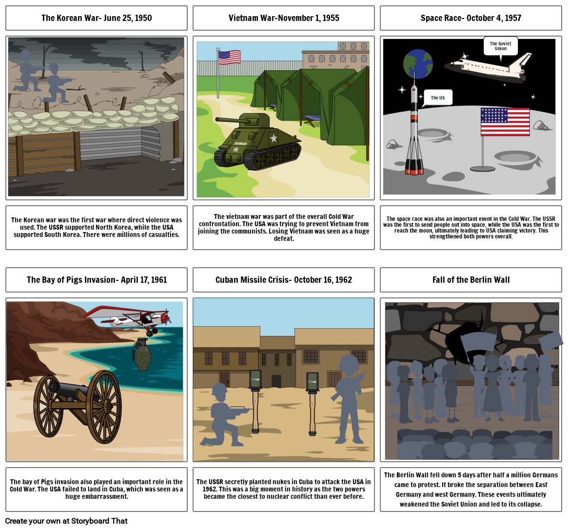 The Cold War Storyboard By 249b2d95 The Cold War Storyboard By 249b2d95