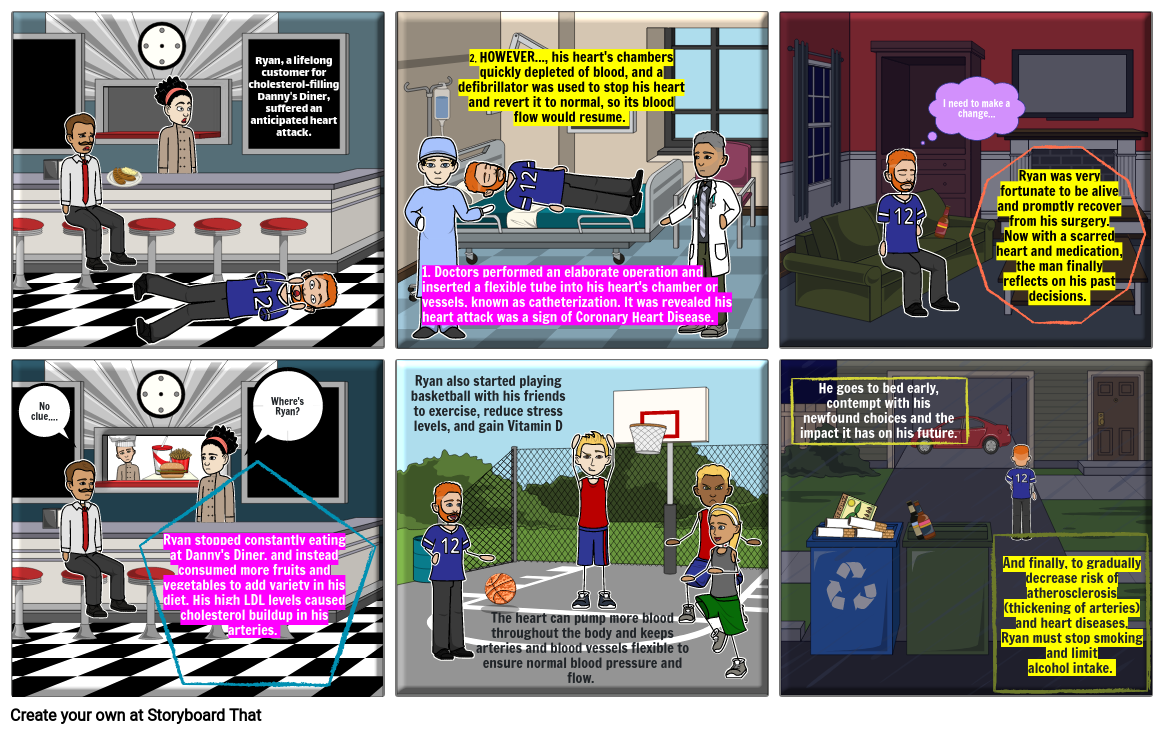 Ryan's Resolute Recovery Storyboard by 24a62689