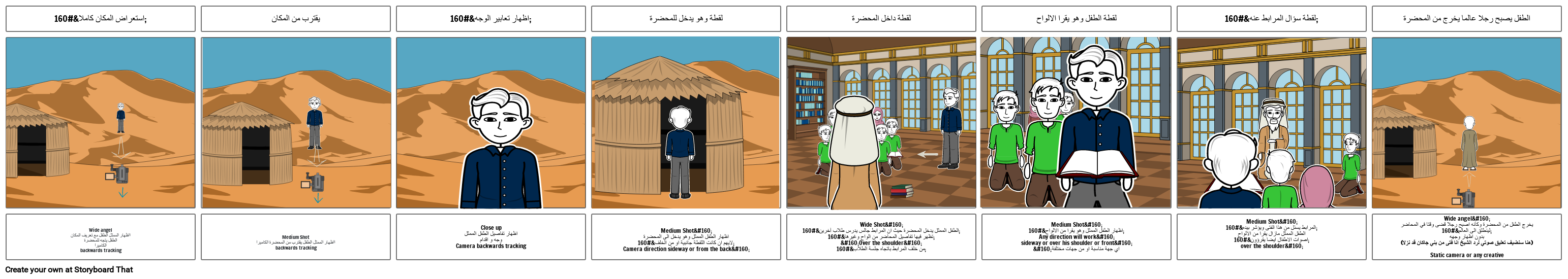 Garu Storyboard by 24dfb015