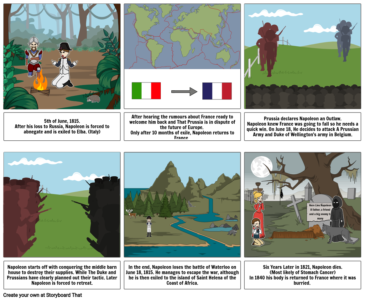 Napoleons Defeat Storyboard por 24ff8a8f