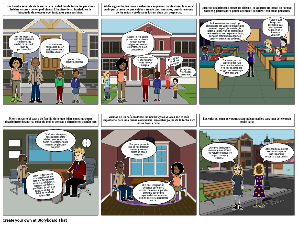 ¡NO AL RACISMO YLA DISCRIMINACIÓN EN EL ACCESO Y MANTENIMIENTO DE LA VIDA¡