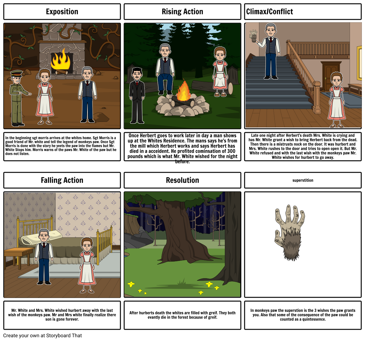 Carson Zitlow Monkeys Paw Storyboard par 2582f36c