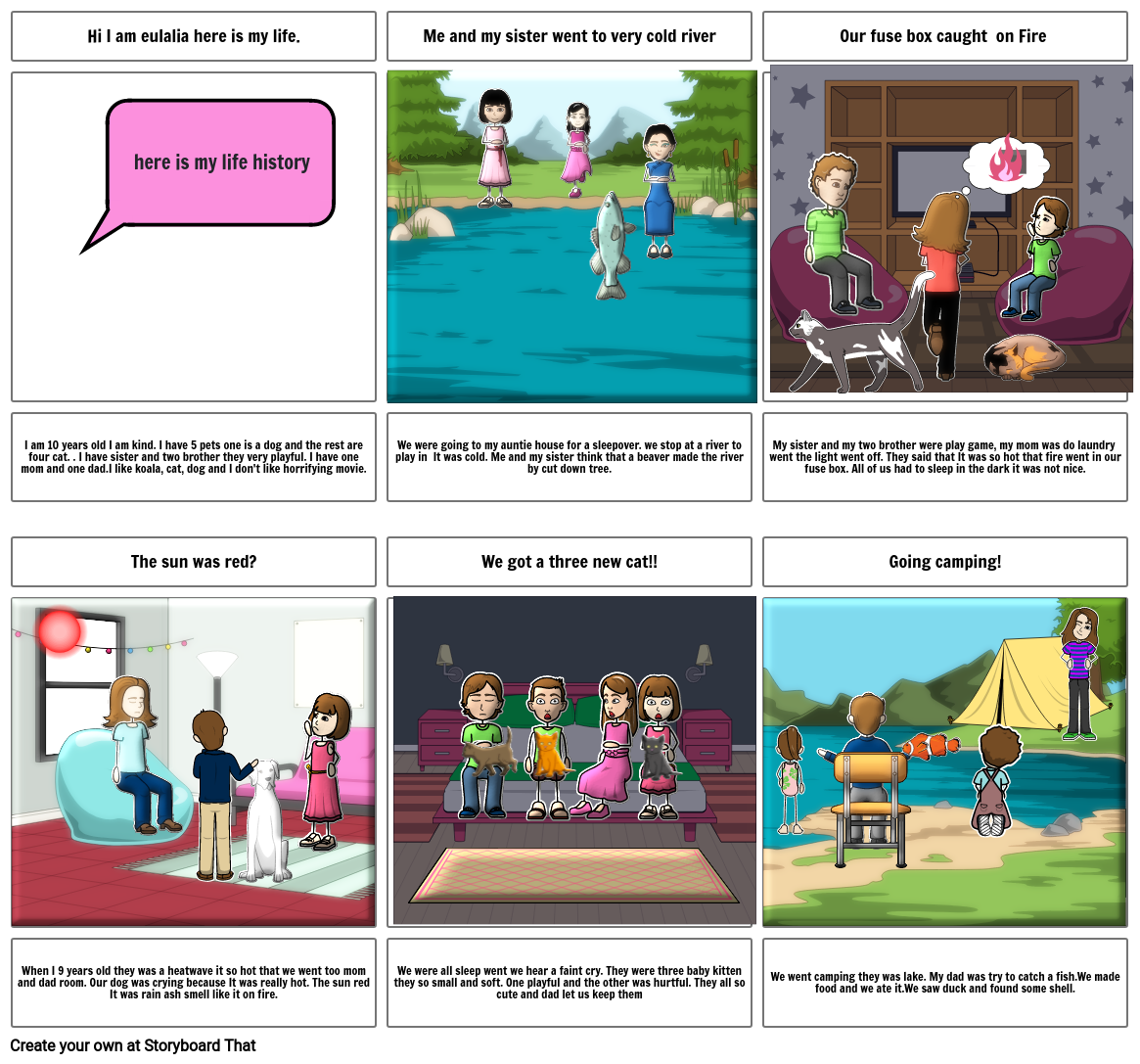 My life history Storyboard por 2587831b