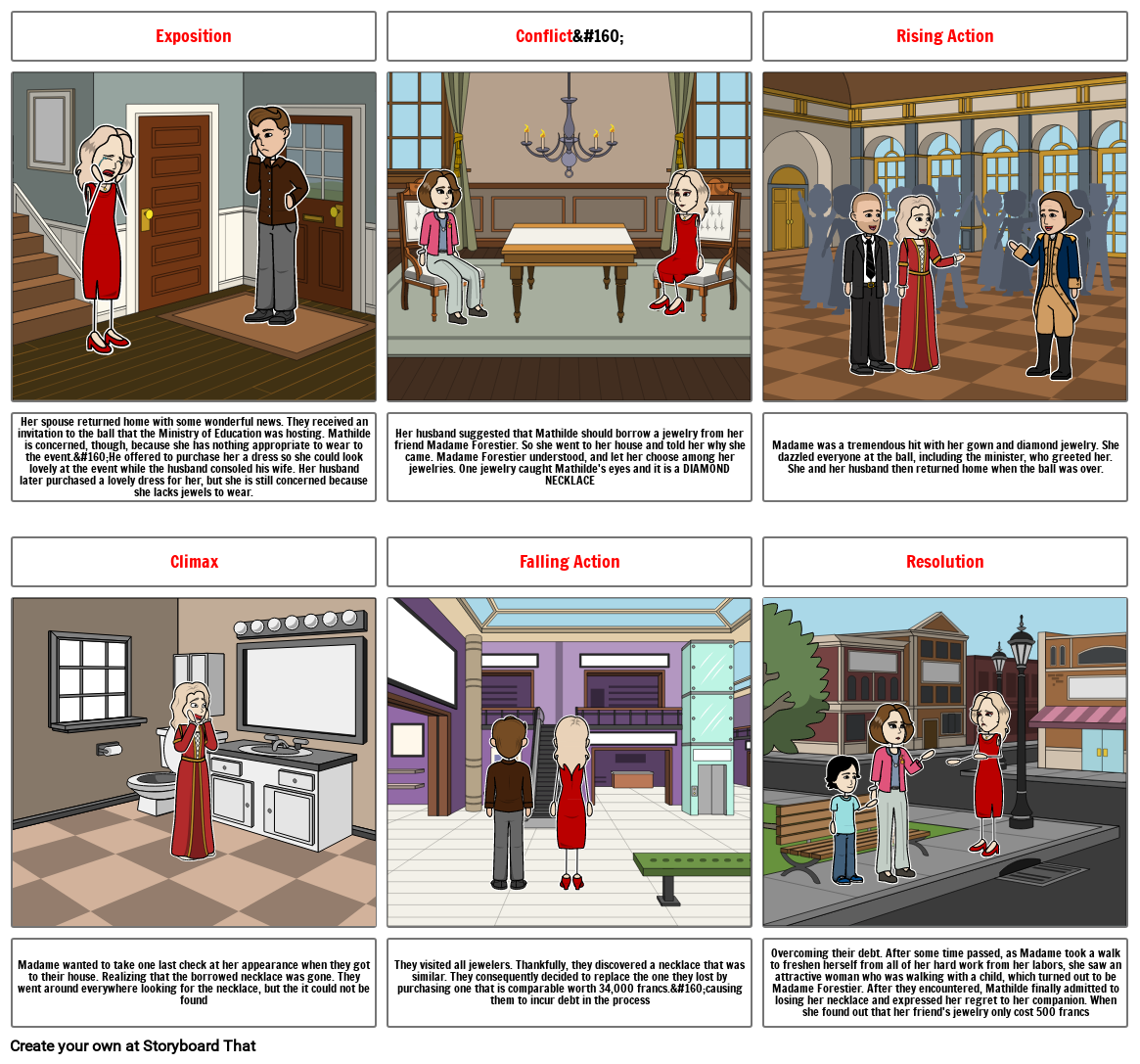 ENG Storyboard Storyboard por 25a143b7