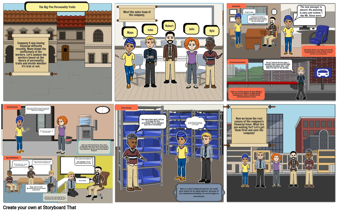 Personality Trait Storyboard By 25a95e04 personality-trait-storyboard-by-25a95e04