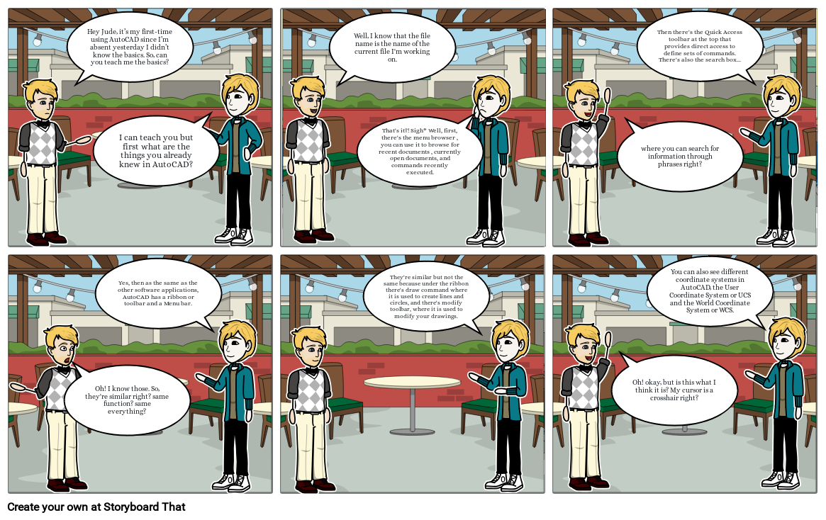 Different Parts of AutoCAD working Environment Different Parts of AutoCAD working Environment