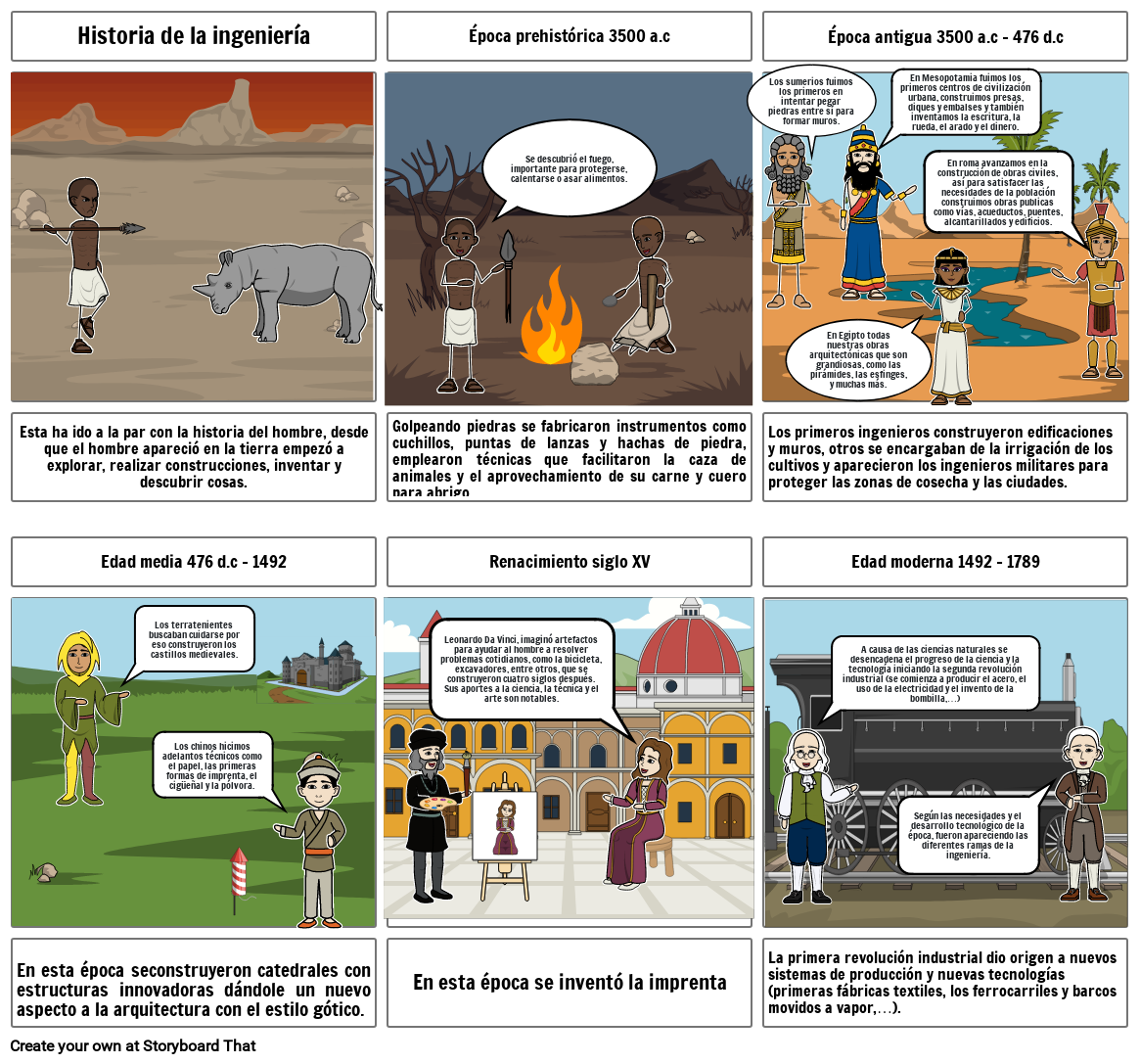 Unknown Story Storyboard by 2634914e Unknown Story Storyboard by 2634914e