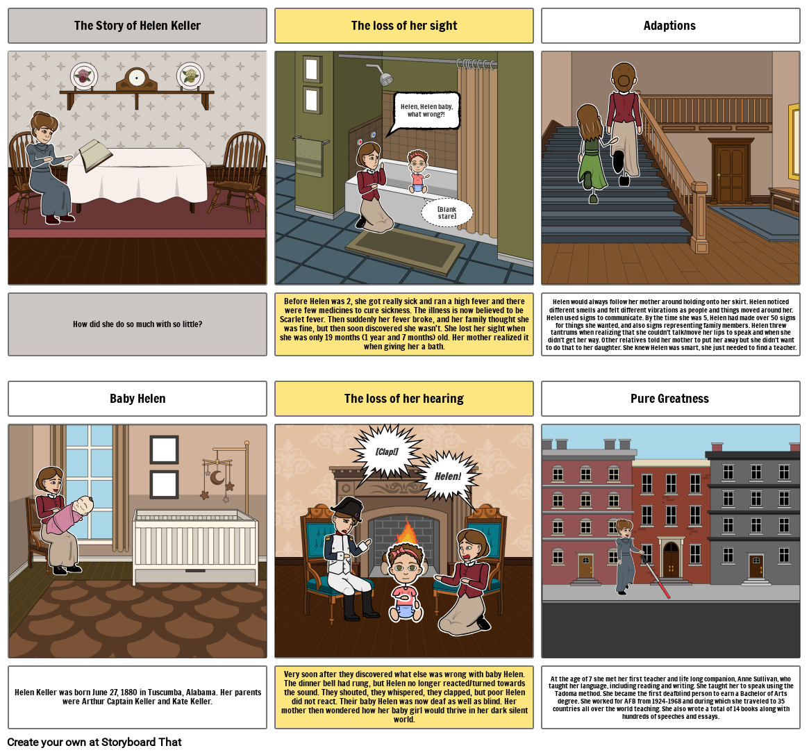 Untitled Storyboard Storyboard por 2680518e