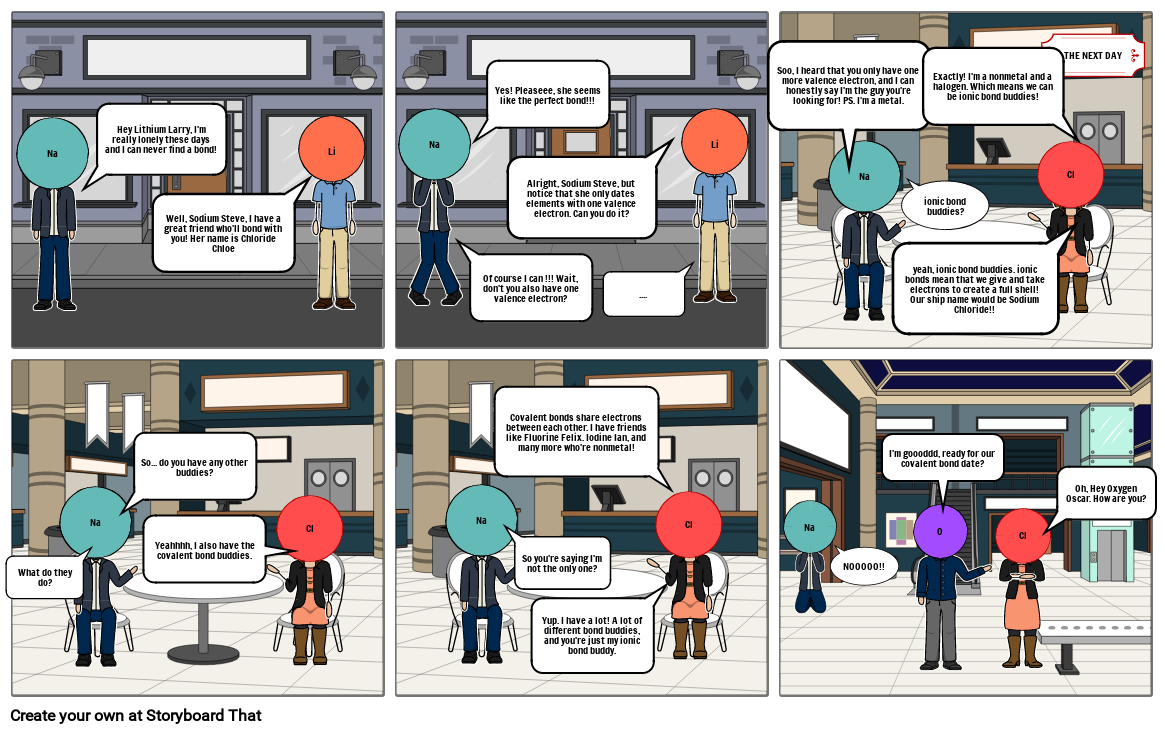 Yair Chemical bonding Storyboard par 2680a50a