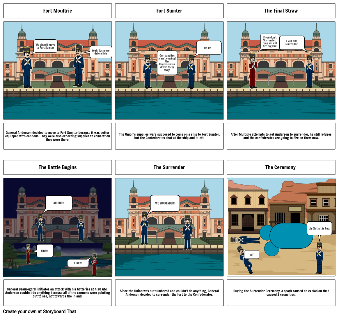 Battle Of Fort Sumter Storyboard by 269ad5d8