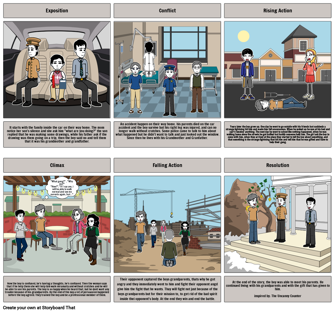 English Storyboard (BALINGASA) Storyboard by 269ca1bc