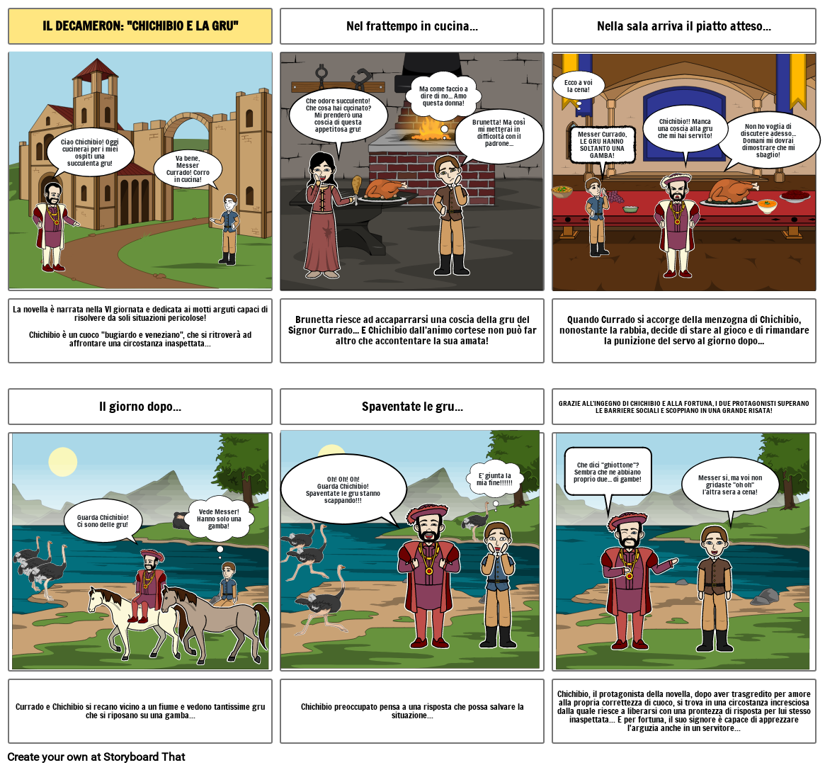 Chichibio e la gru Storyboard by 269dd12f