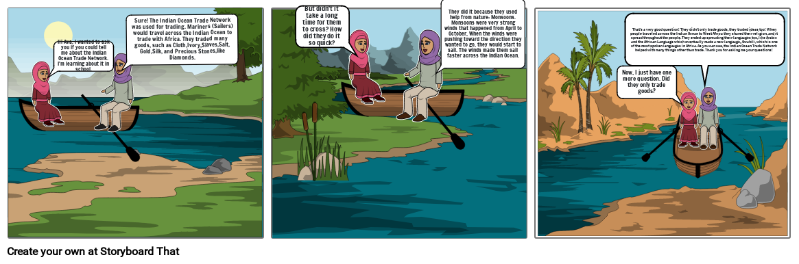 Indian Ocean Trade Clipart