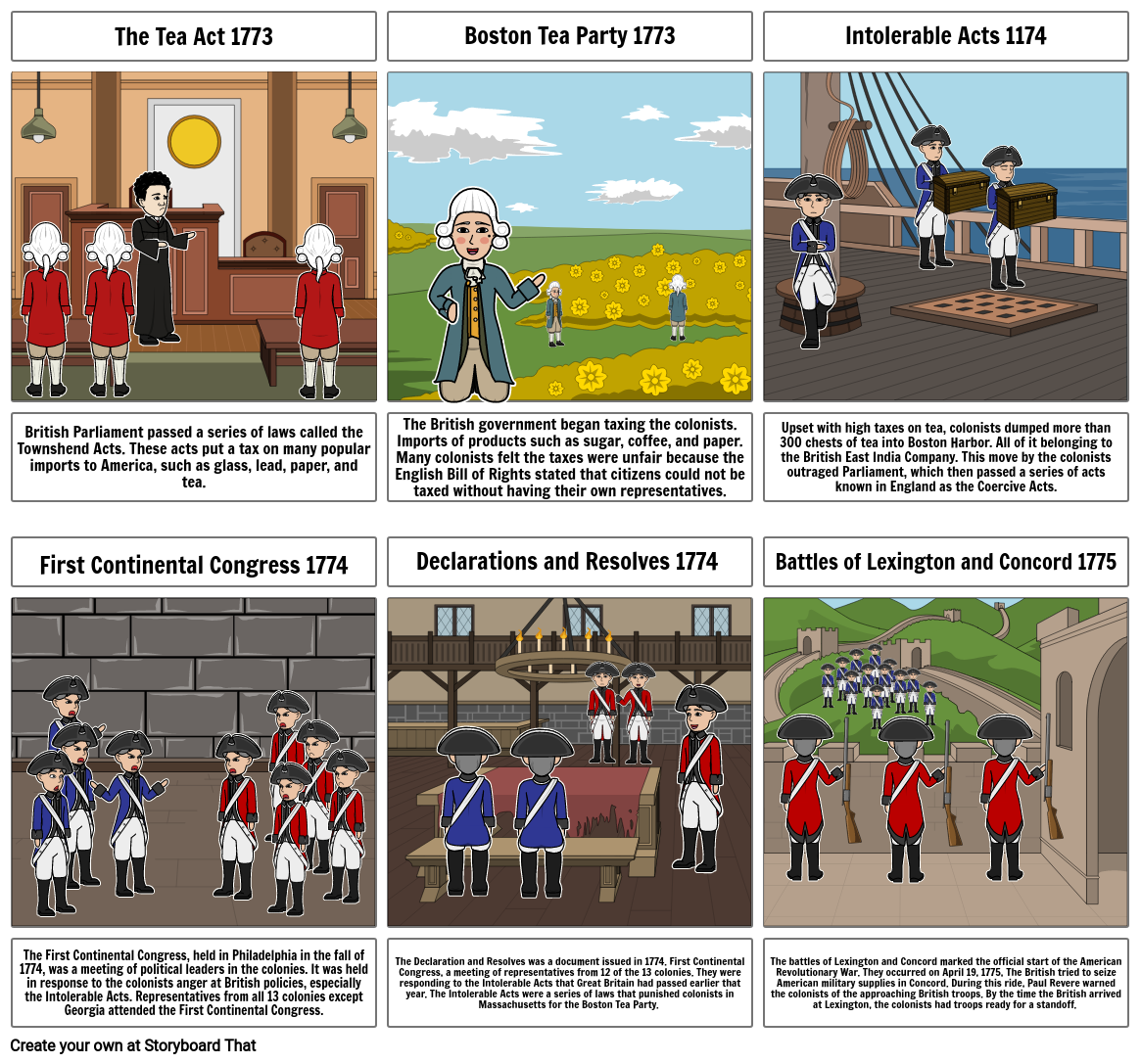 SS Story Board Storyboard by 26srivera