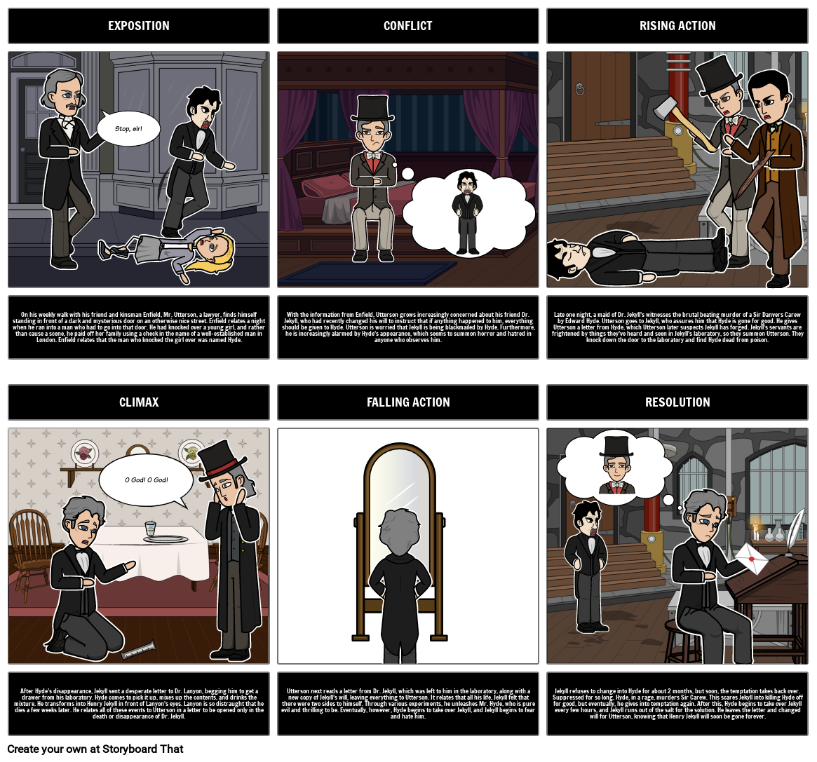 DR Jekyll and Mr Hyde Storyboard by 2732e24d