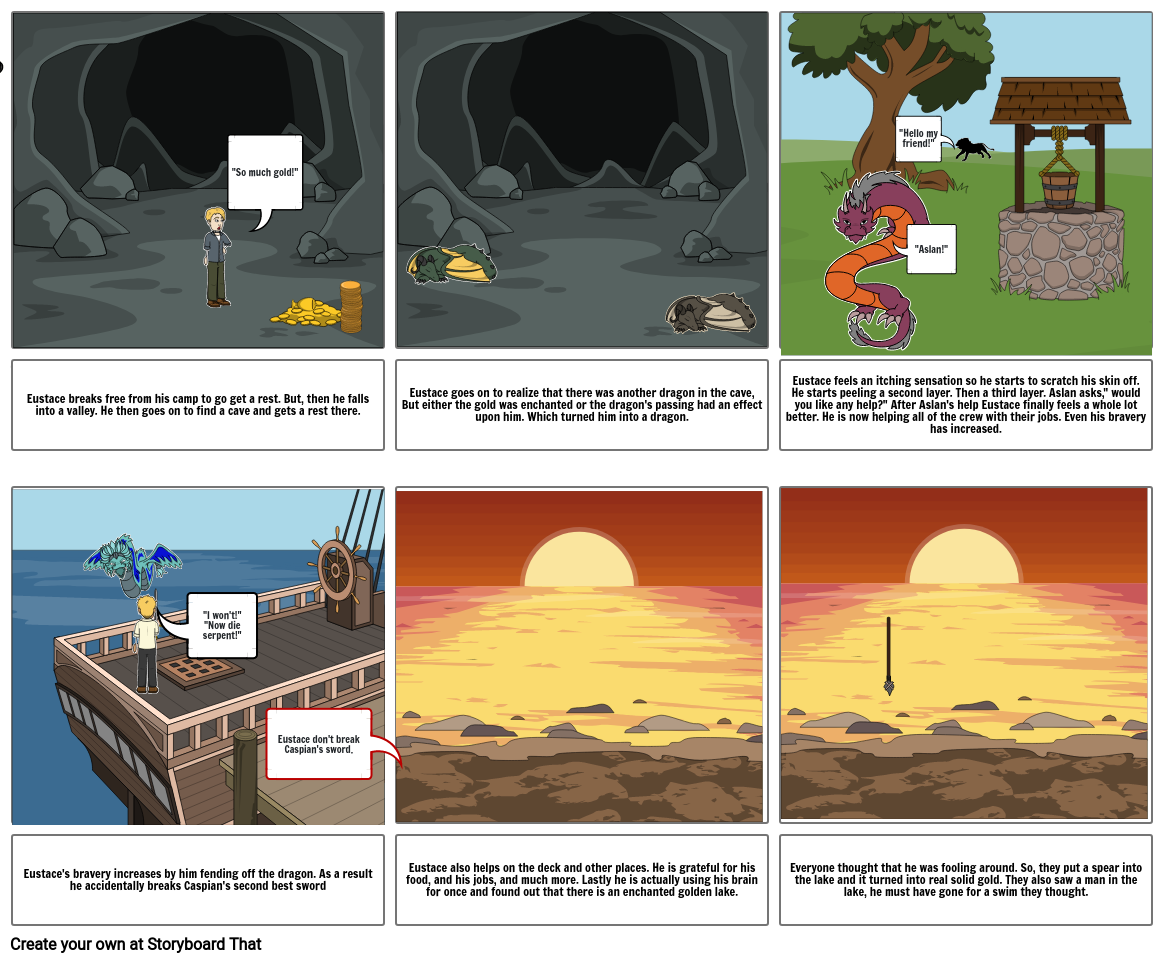 Storyboard Transformation and Chapter 8 Storyboard