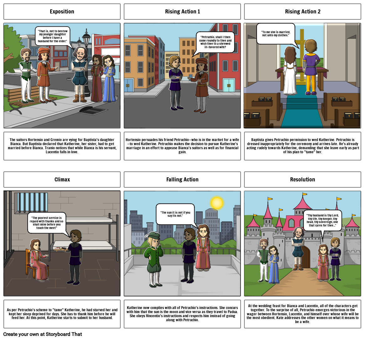 sam Storyboard by 276f99b0a0