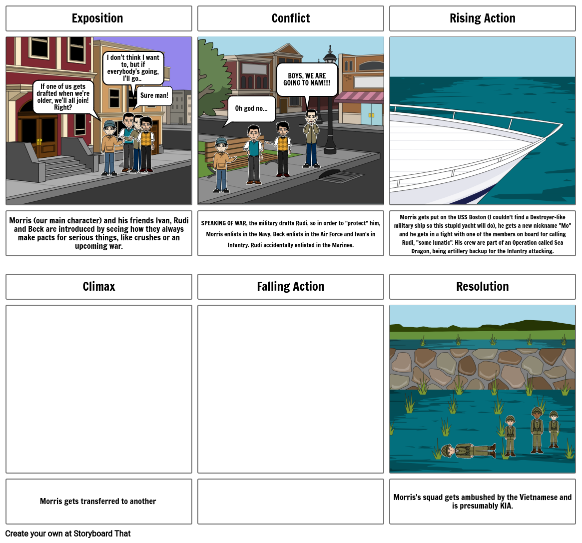 LA Project Storyboard par 27a63a29