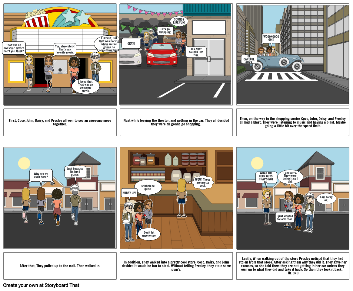 Scenarios Storyboard par 2824e725