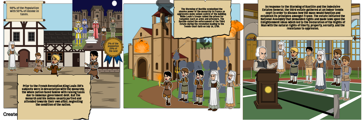 Evan's French Revolution StoryBoard That Strip