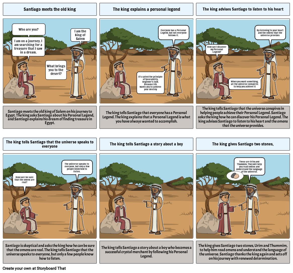 STORYBOAD_"The Alchemist" Storyboard por 28c3e732