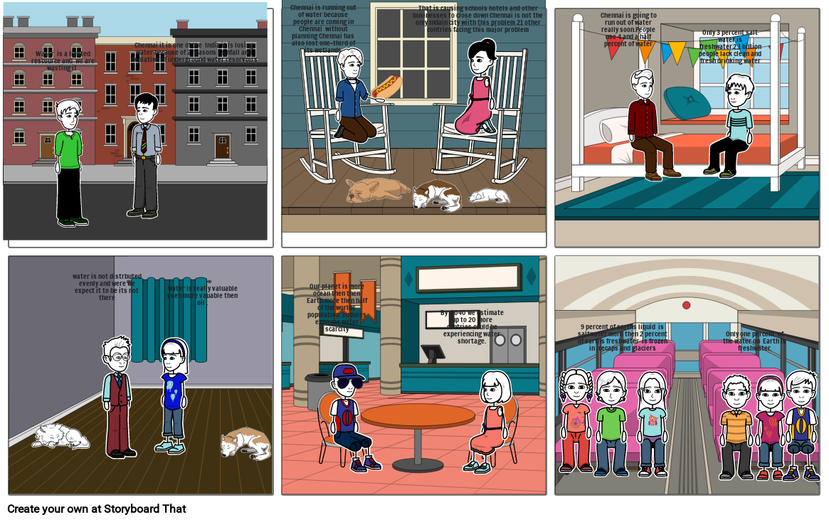 water Storyboard by 28d20238