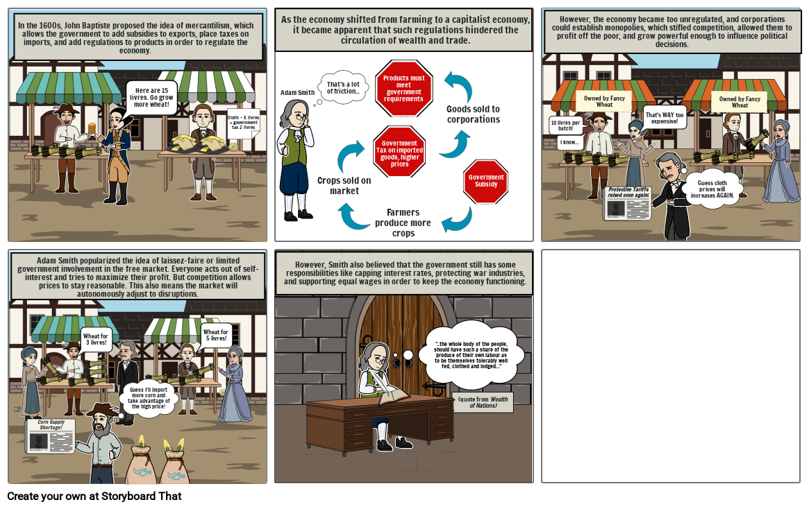 Enduring Understanding Ap Macro Project Storyboard