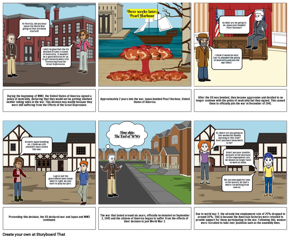 Axis Powers: the United States Storyboard by 2904398e